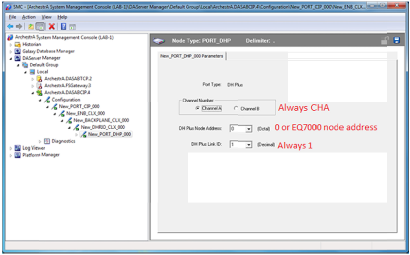 Access SLC500 software PLC5 using WonderWare DASABCIP